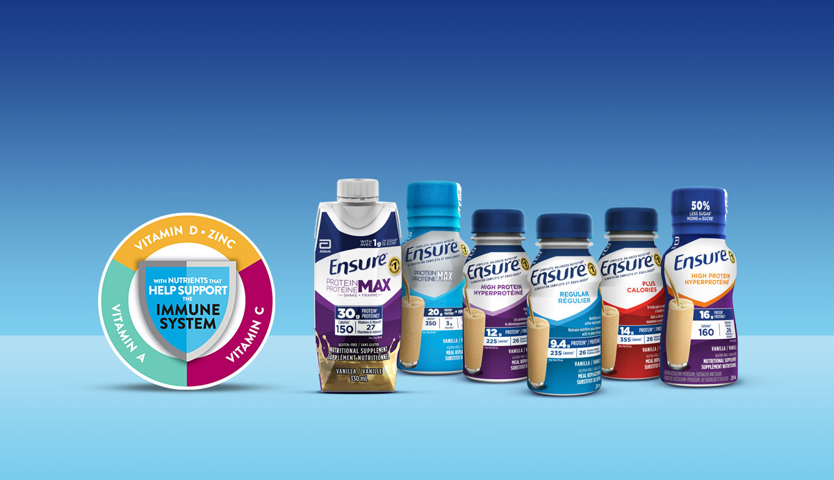 Compare Meal Replacement Protein Shakes | Ensure®